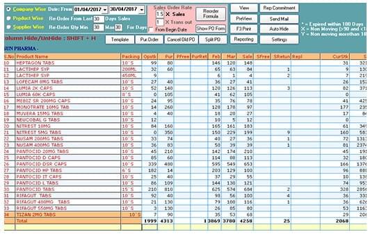 Pharma Software for Wholesale Billing & Distribution - Gofrugal