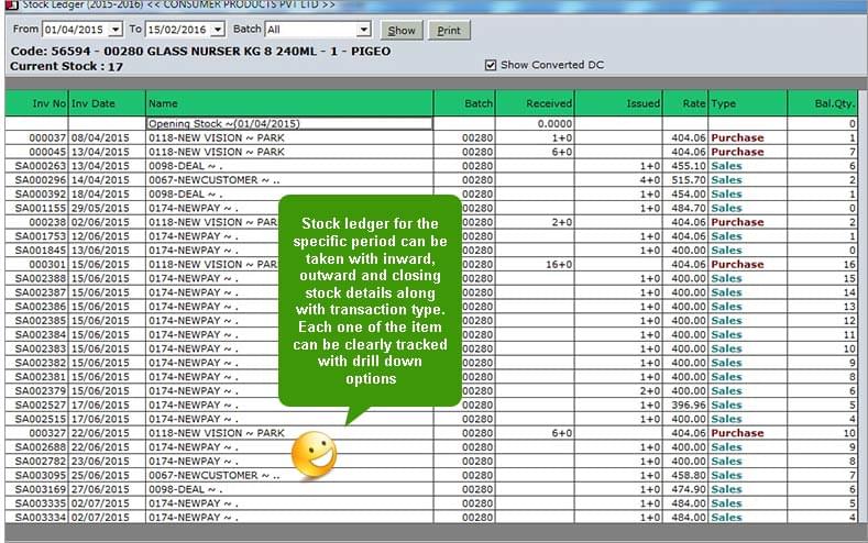 Visual Tour ScreenShots of Sales & Distribution business