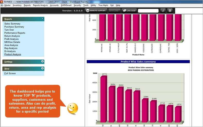 Distribution Pharmaceuticals Visual Tour, ScreenShots of Pharmacy ...
