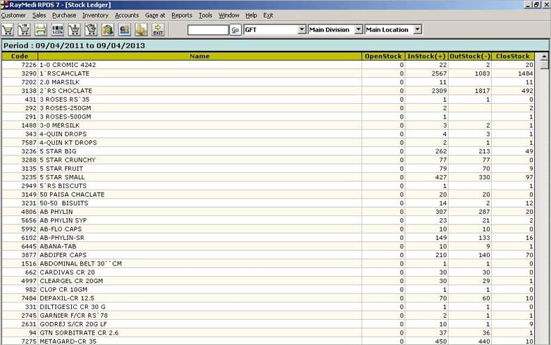 Visual Tour ScreenShots Finance and Account Management Software