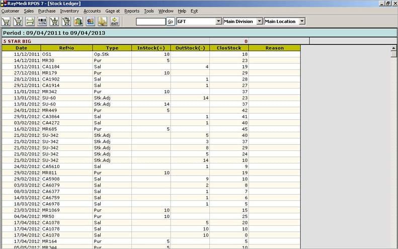 Visual Tour ScreenShots Finance and Account Management Software